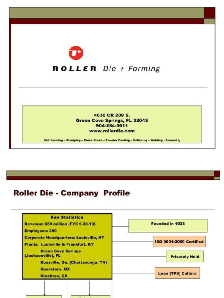Roll Forming | PDF