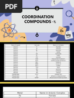 Inventory Profit Loss Report 04.12.2025 03.10.43.PM | PDF