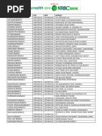 BOP Branches and Codes List | PDF | Federally Administered Tribal Areas ...