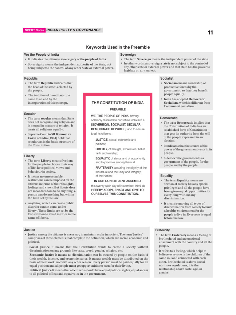 Indian Constitution Preamble Explained | PDF | Government | Governance