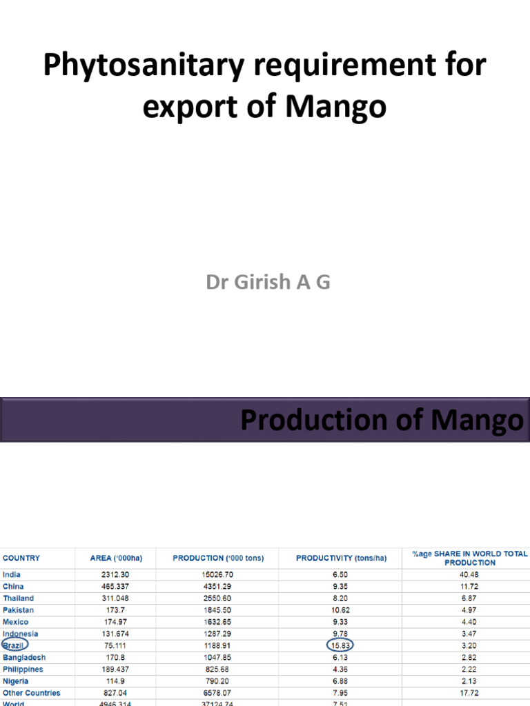 Mango, Grapes and Pomegranate-1 | PDF | Plants