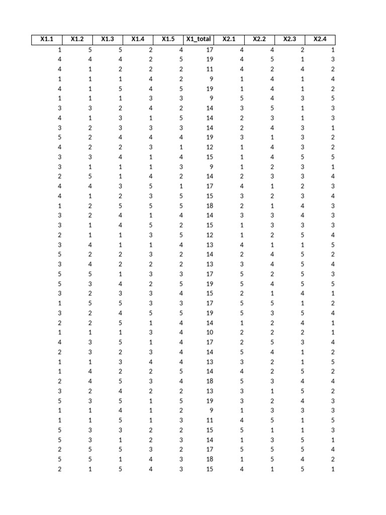 Data 46 Responden | PDF