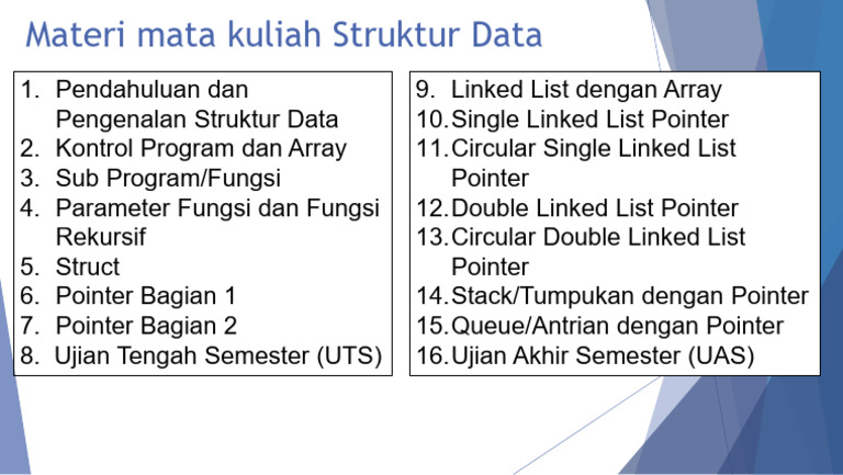 01_-_Teori_Struktur_Data_-_Pengenalan_Struktur_Data-2 | PDF