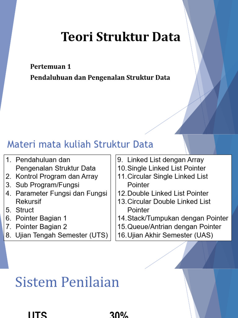 01 - Teori Struktur Data - Pengenalan Struktur Data | PDF