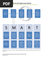 MATHS SUBJECT IMPROVEMENT PLAN Template 2024 | PDF | Educational ...