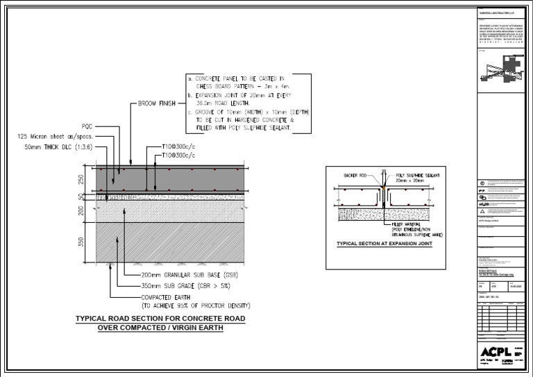 Road Specifications for Residential Colony | PDF