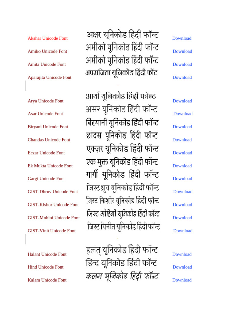 Hindi Unicode Fonts Download List | PDF