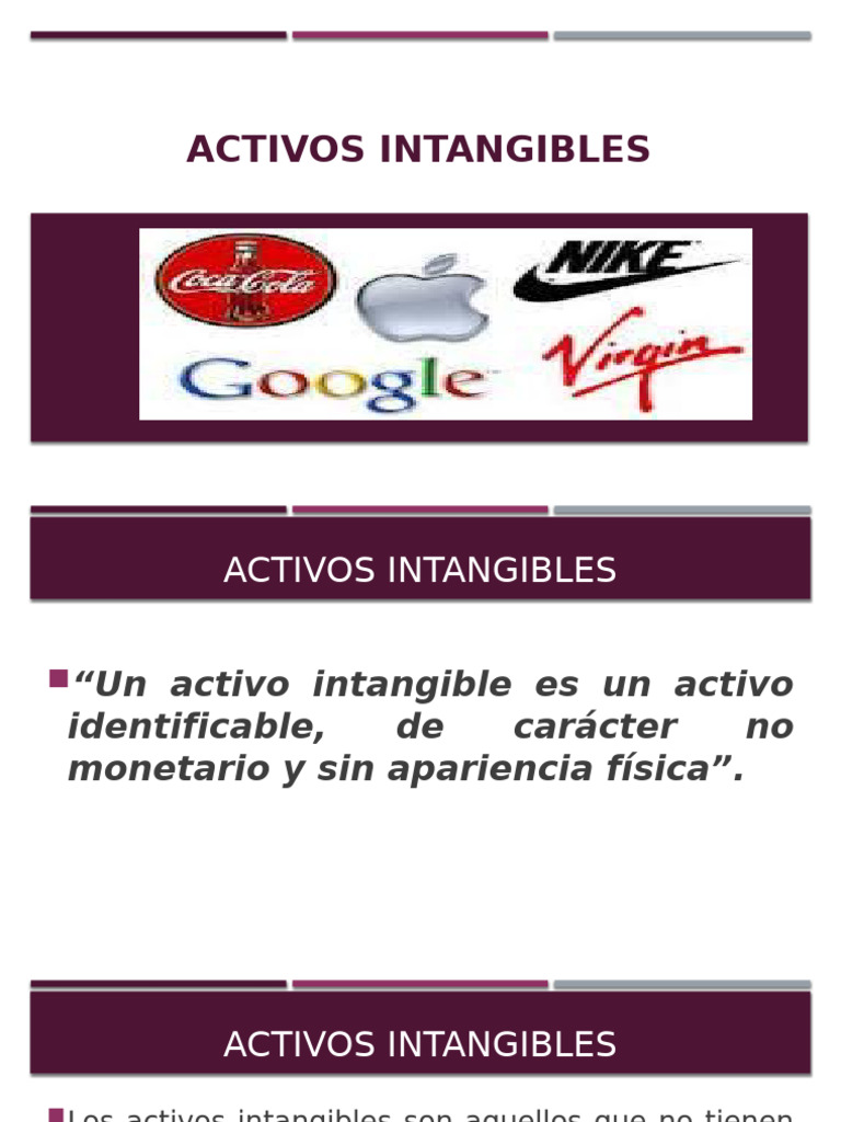Activos Intangibles y su Amortización | PDF | Activo intangible | Business
