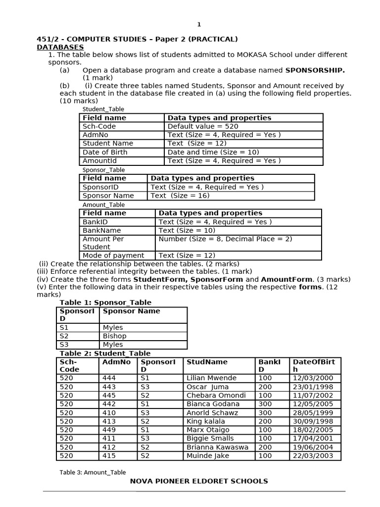 Computer Studies Practical Revision Journal | PDF | Databases | Carpentry