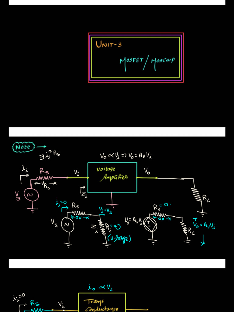 Mofet | PDF