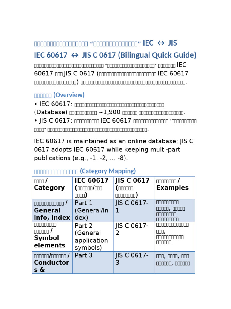IEC Vs JIS Electrical Symbols Comparison TH en | PDF