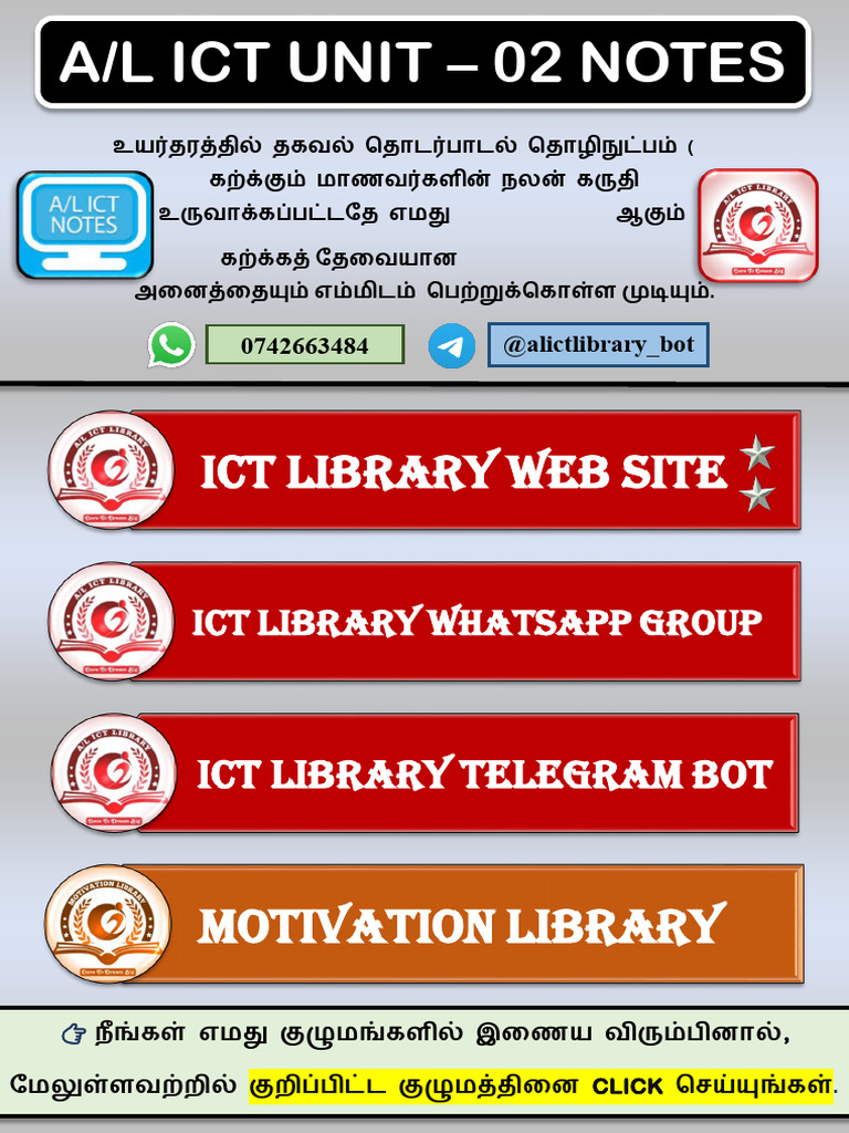 ICT Unit-02 Full Notes | PDF