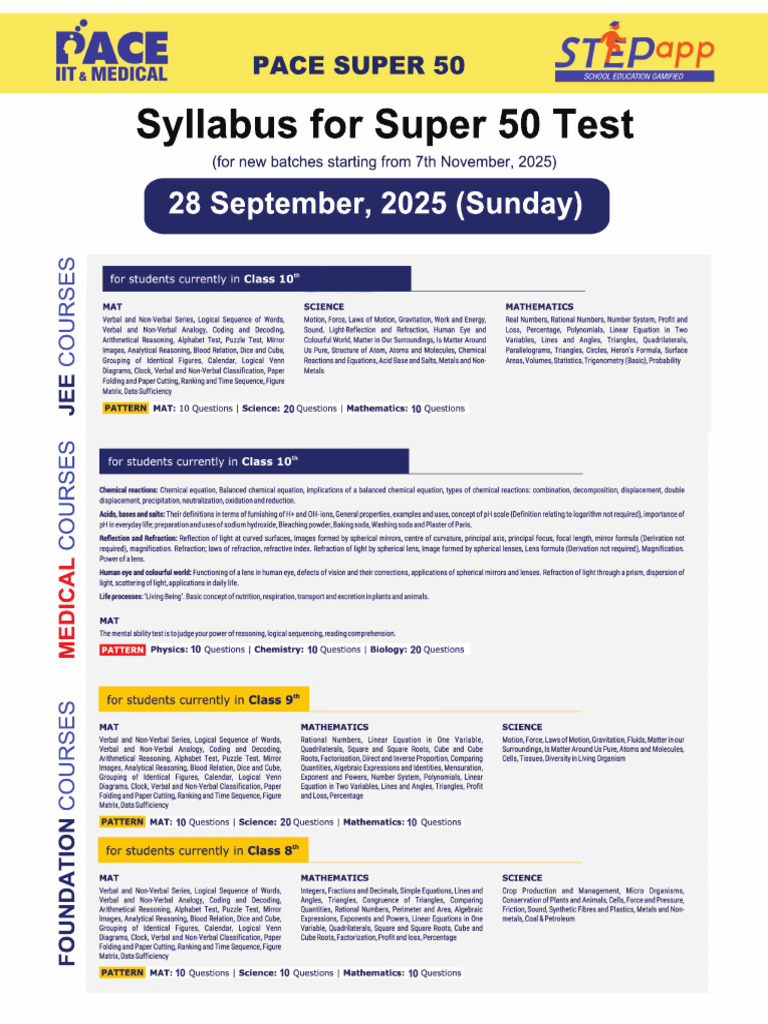 Syllabus Front Merged | PDF