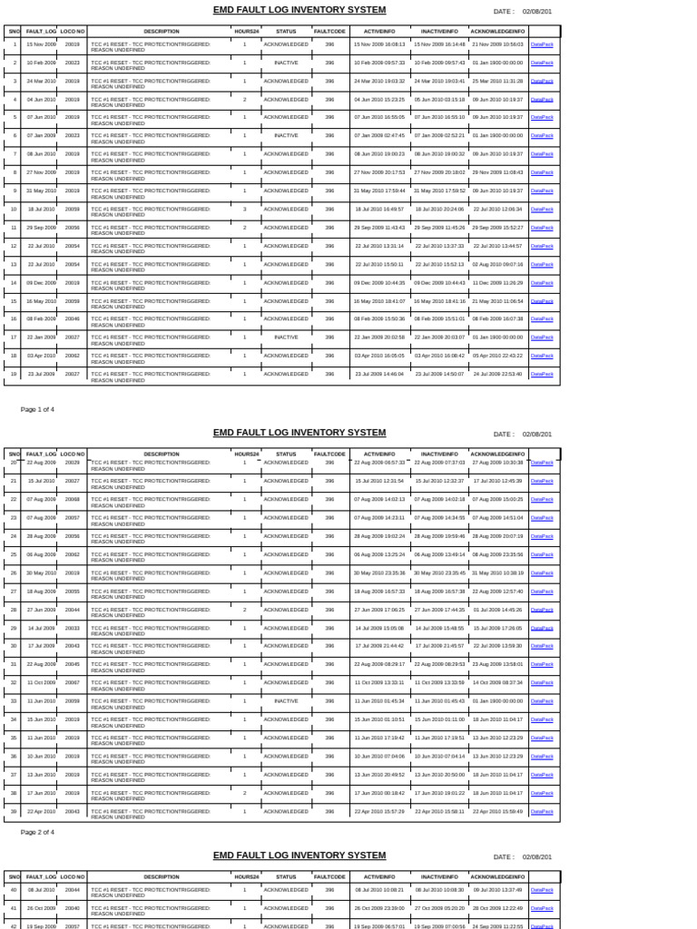 EMD Fault Log Inventory System | PDF