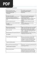 Funky Flasks Detailed Notes | PDF | Pricing | Starbucks