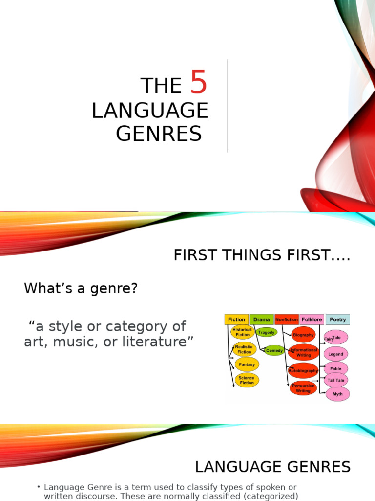 5 Genres of Language: English | PDF | Genre | Persuasion