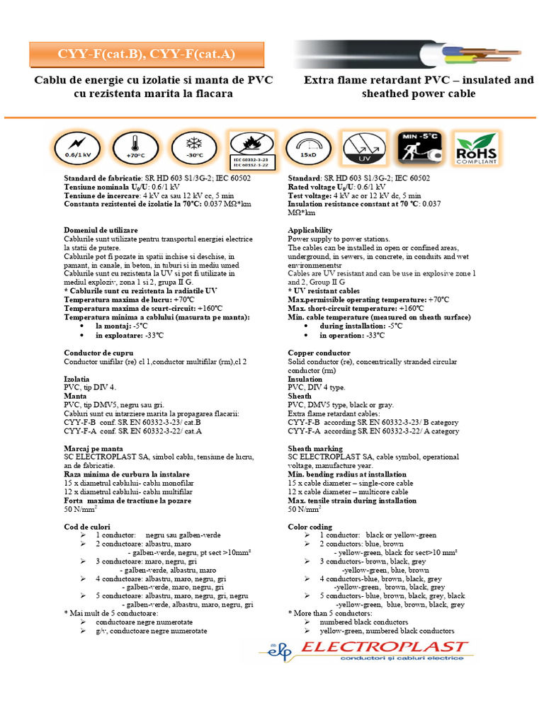 CYY-F-cat Bcat - A | PDF | Electrical Components | Power (Physics)