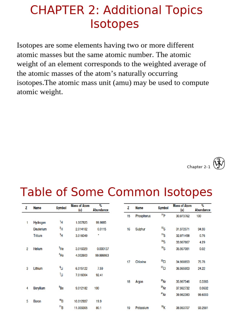 CHAPTER 2 Additional Topics (20240404173952) | PDF