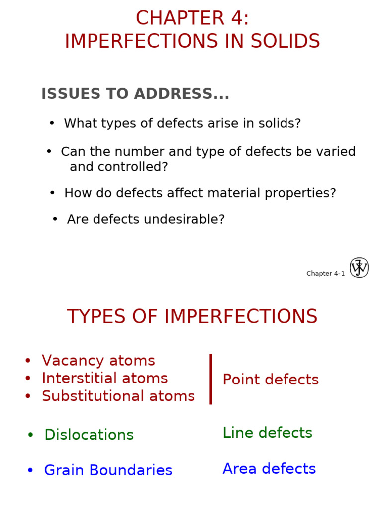 Chapter 4 Imperfections in Solids 04192024b (20240419114303) | PDF ...