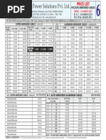 Polycab Pricelist | PDF | Electrical Conductor | Electrical Components