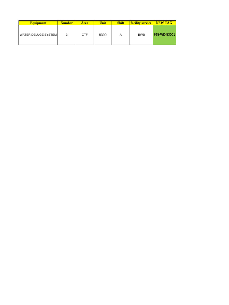 New Microsoft Excel Worksheet | PDF