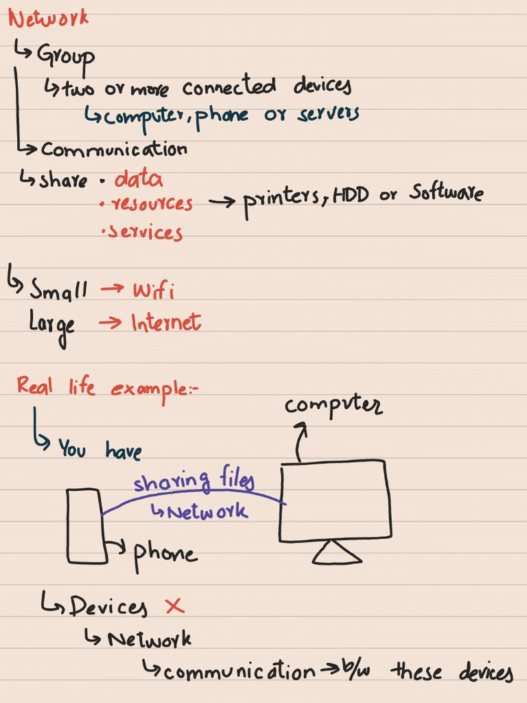 Ict CH 4 Networks Nic | PDF