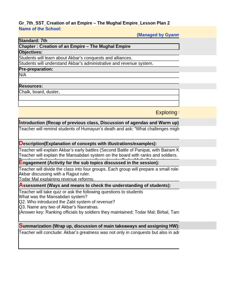 GR - 7th - SST - Creation of An Empire - The Mughal Empire - Lesson ...