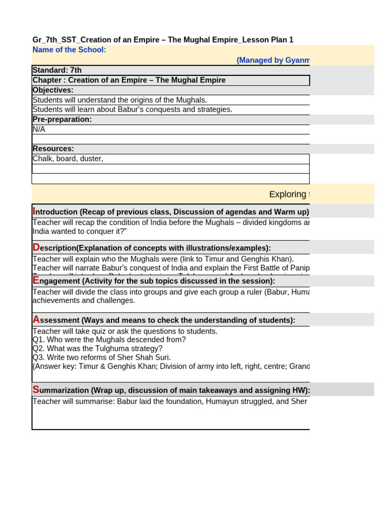 GR - 7th - SST - Creation of An Empire - The Mughal Empire - Lesson ...
