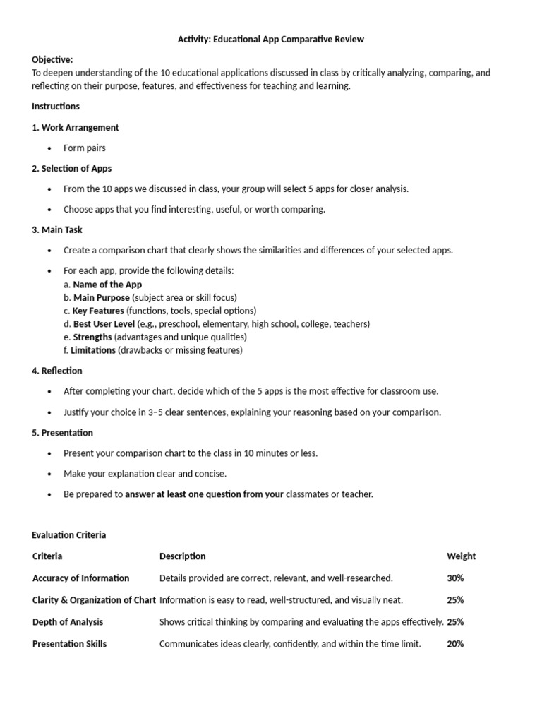 Assignment TTL | PDF