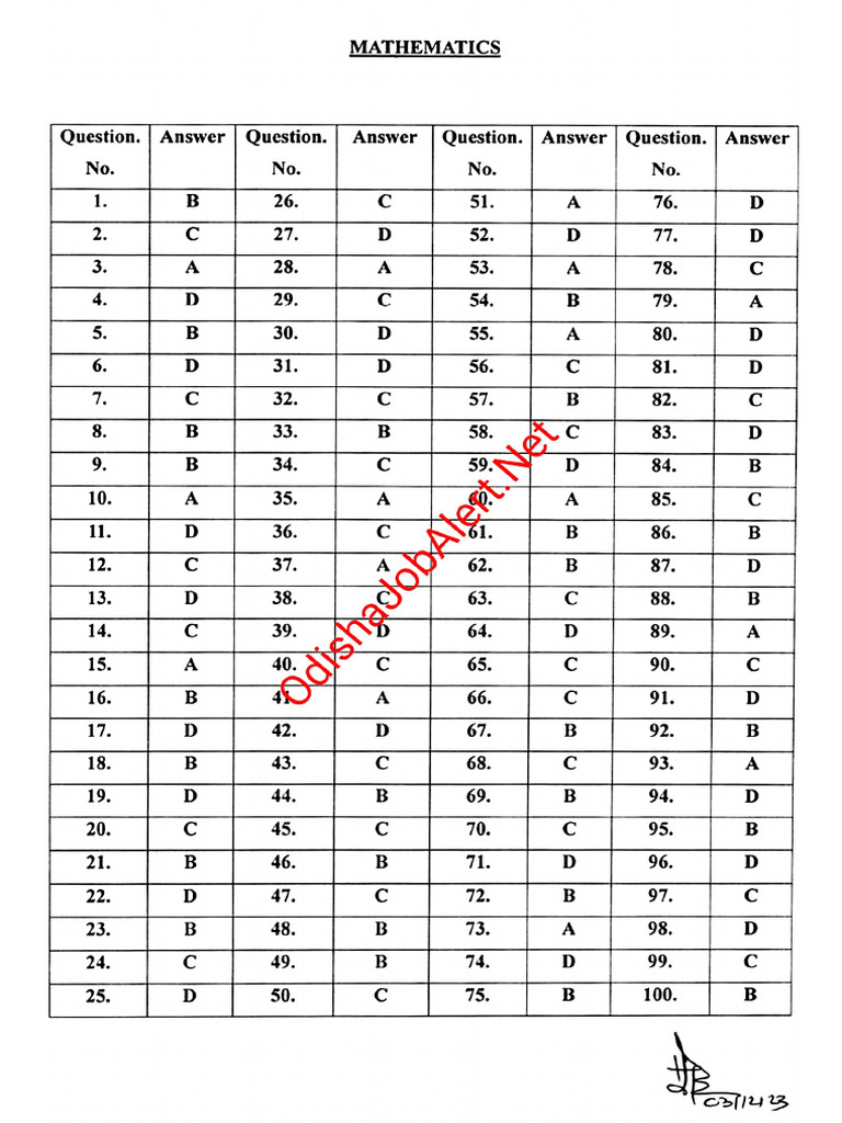 SSB Mathematics Ans | PDF