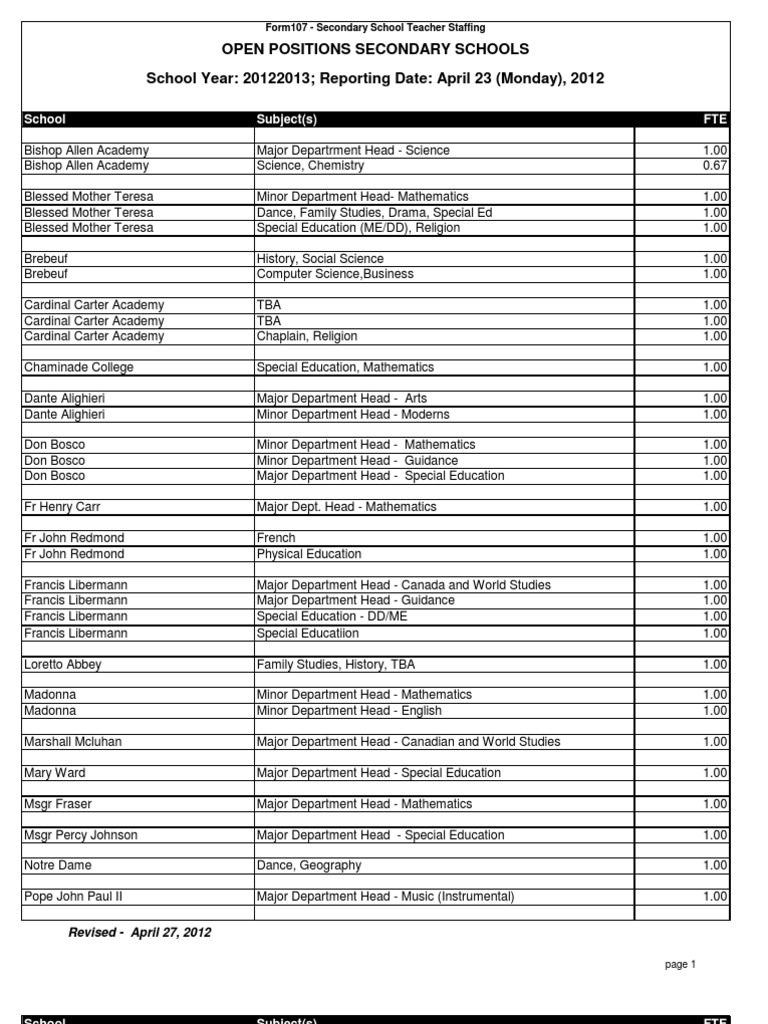 Open Positions Secondary Schools School Year: 20122013 Reporting Date ...