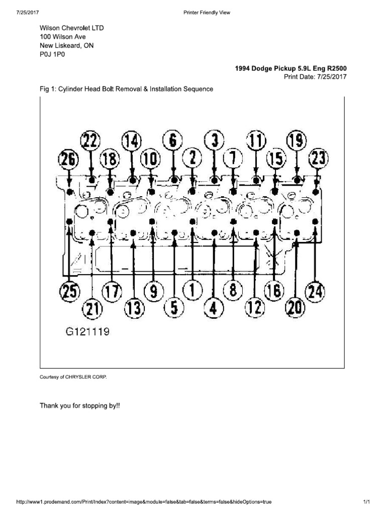 Head Bolt Sequence | PDF