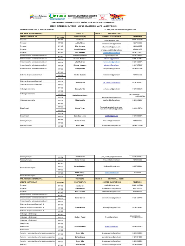 Planificaci - N Veterinaria Mayo Agosto 2025 | PDF | Medicina | Biología