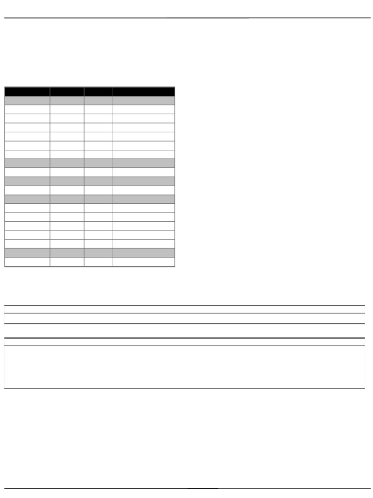 FC103 | PDF | Manufactured Goods | Computer Engineering