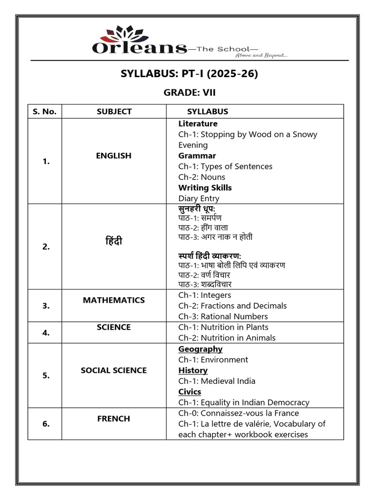 Class - Vii - Syllabus Pt-1 (2025-26) | PDF