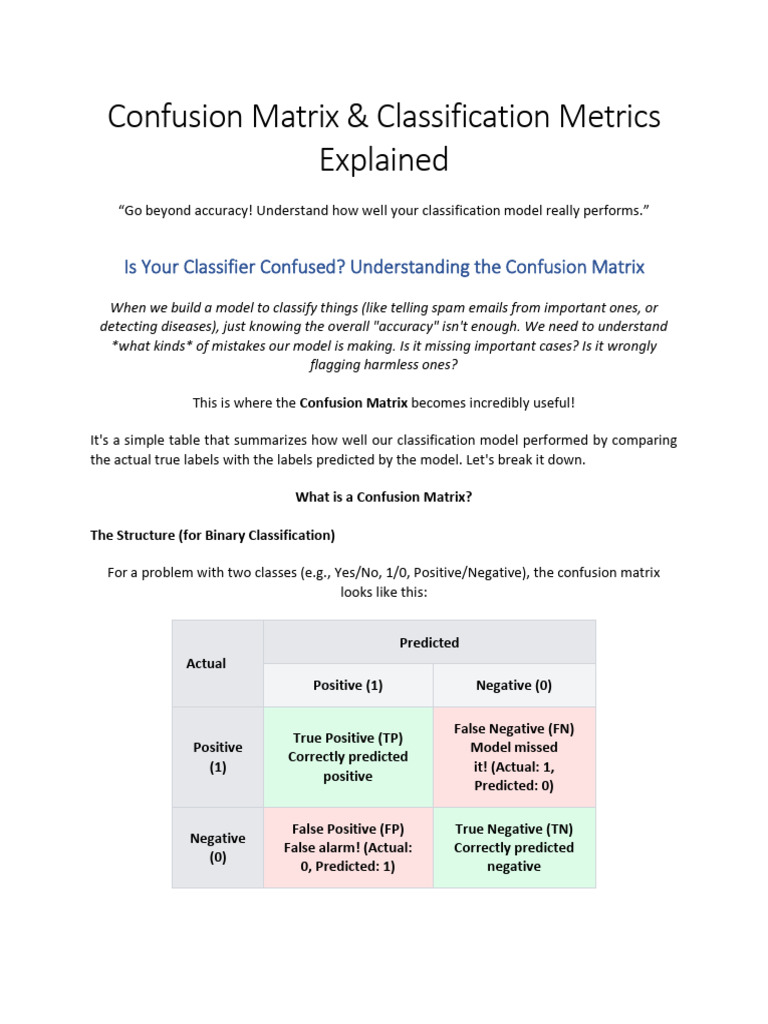 Confusion Matrix - Explained | PDF | Sensitivity And Specificity ...