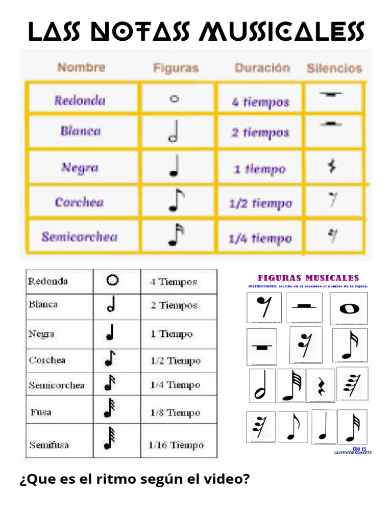 Las Notas Musicales | PDF