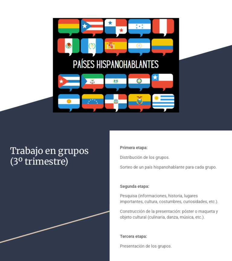 Trabajo - Países Hispanohablantes | PDF