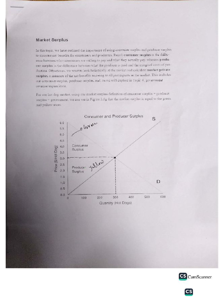 CS PS | PDF