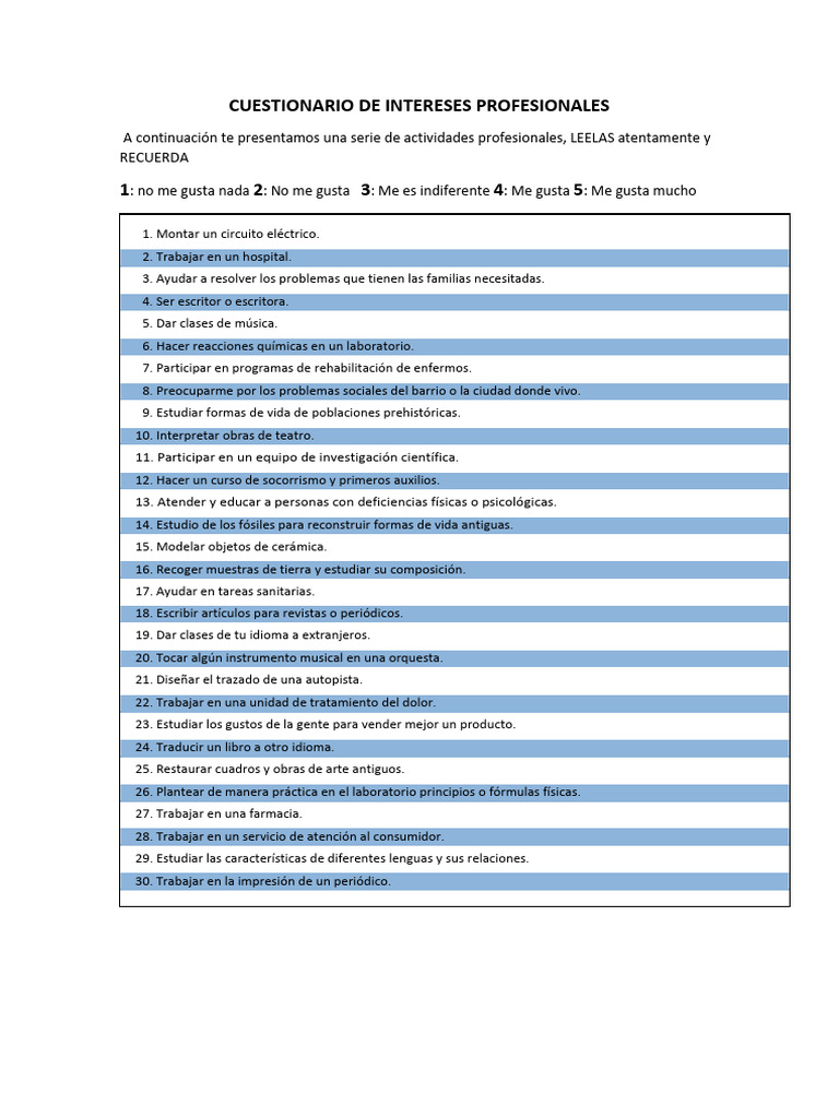 Cuestionario de Intereses Profesionales | PDF | Bailes | Diseño