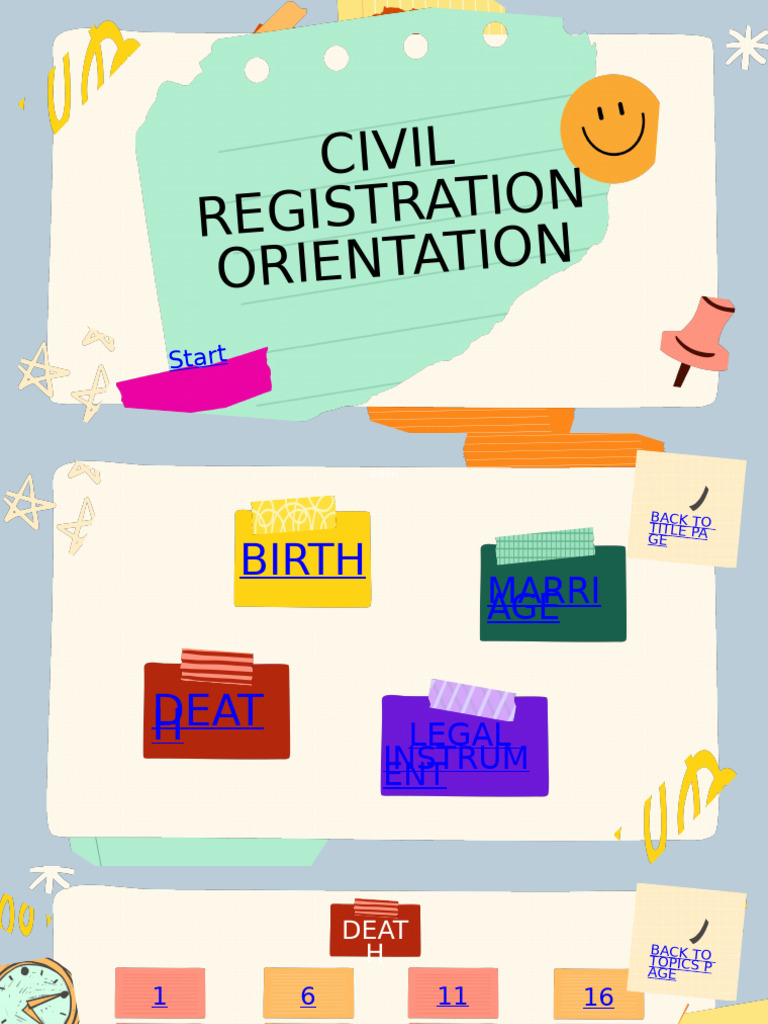 Civil Registration: Birth, Death, Marriage | PDF | Birth Certificate ...
