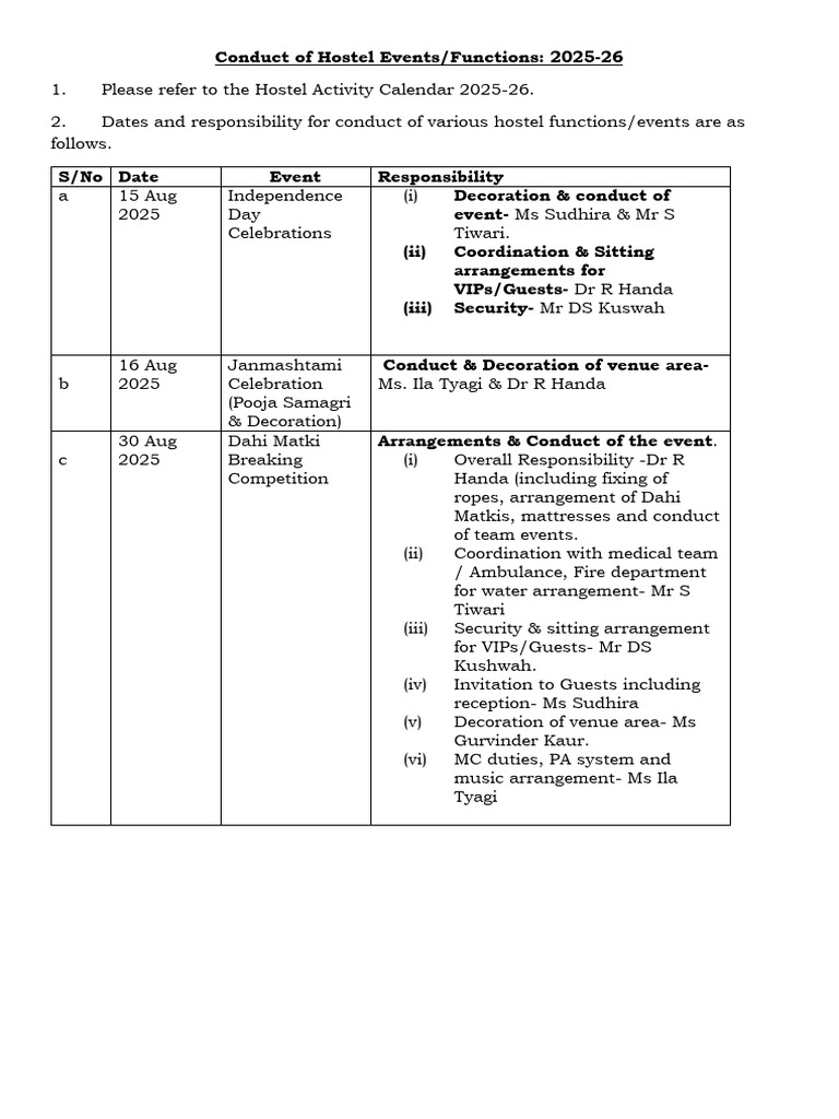 Notice Files | PDF