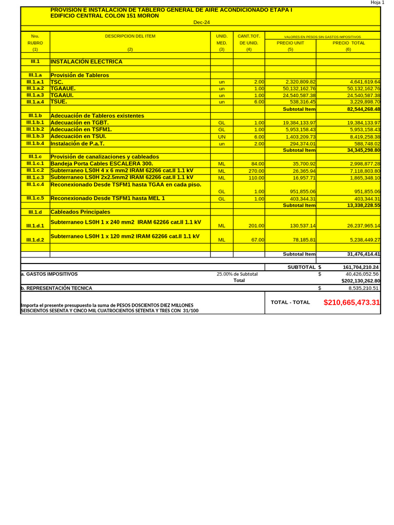 Aioc Sinst FG 22-08-25 Ex Cyp-Ie Ge250 Dgap LP | PDF | Ingenieria ...