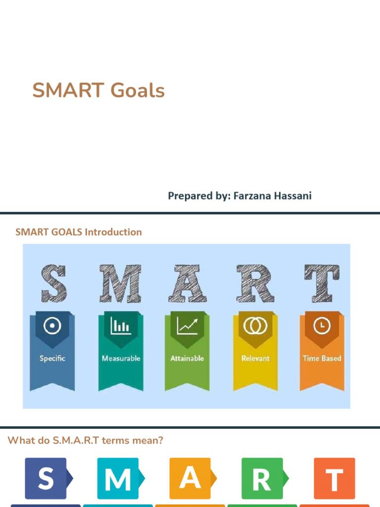Understanding SMART Goals | PDF