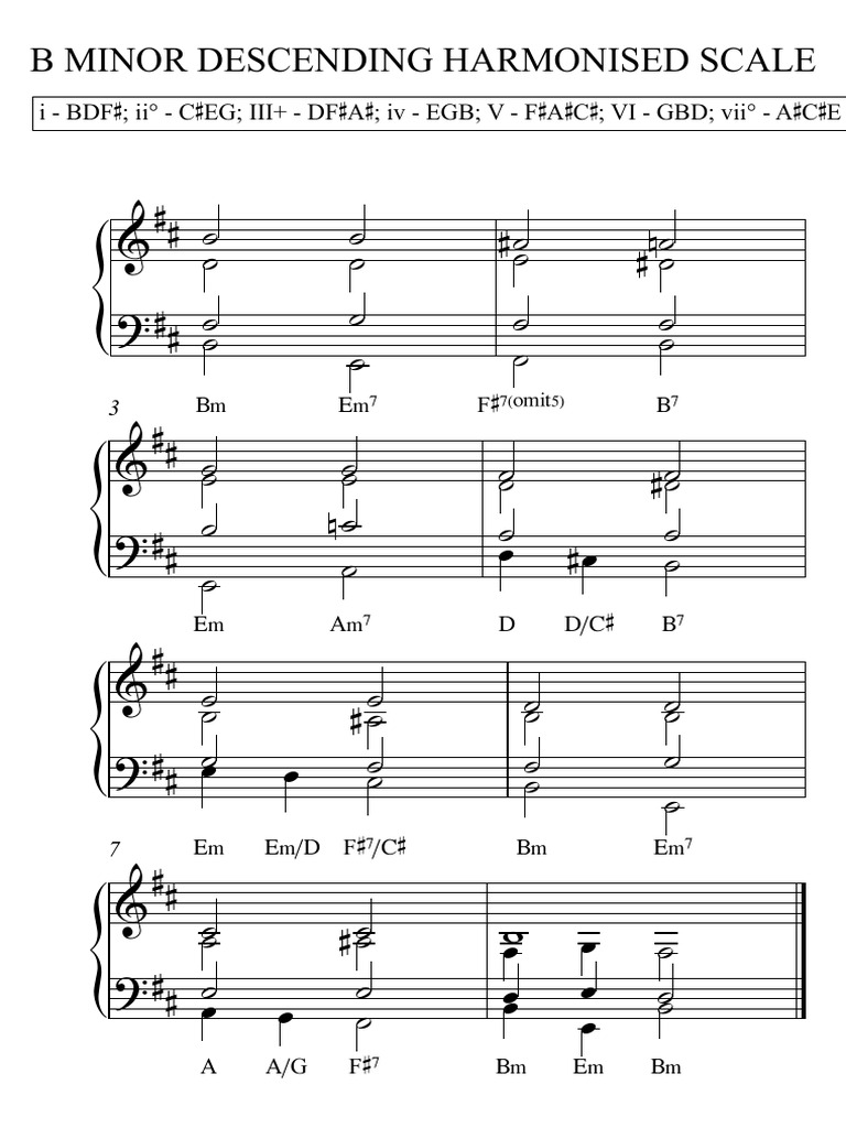 B Minor Descending Harmonised Scale | PDF