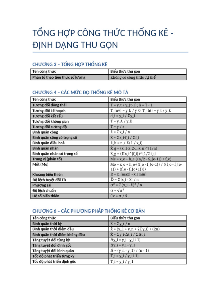 Tong Hop Cong Thuc Thong Ke Thu Gon | PDF
