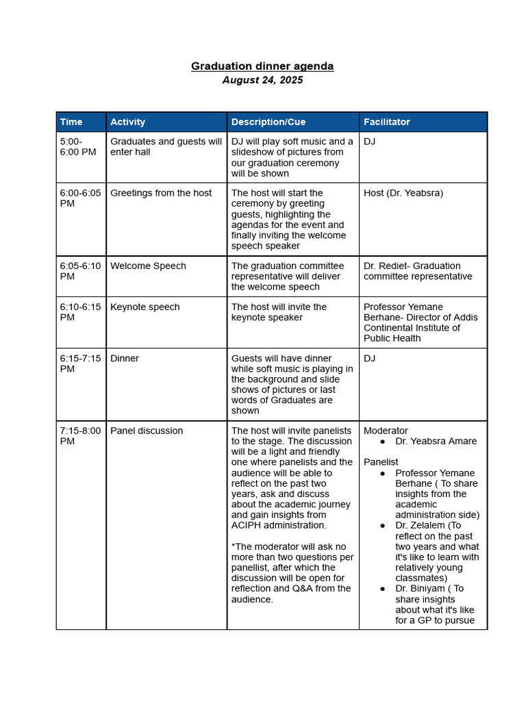 Graduation Dinner Itinerary | PDF