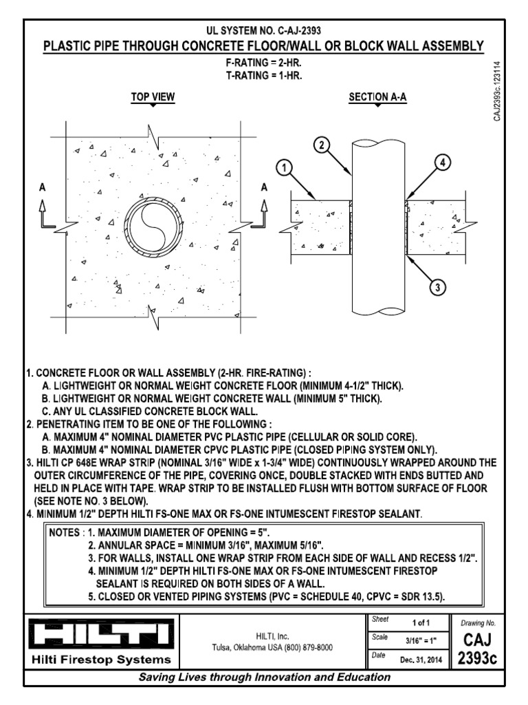 Firestop System Details ASSET DOC LOC 2135395 | PDF