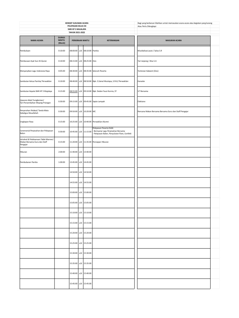 Konsep Susunan Acara | PDF