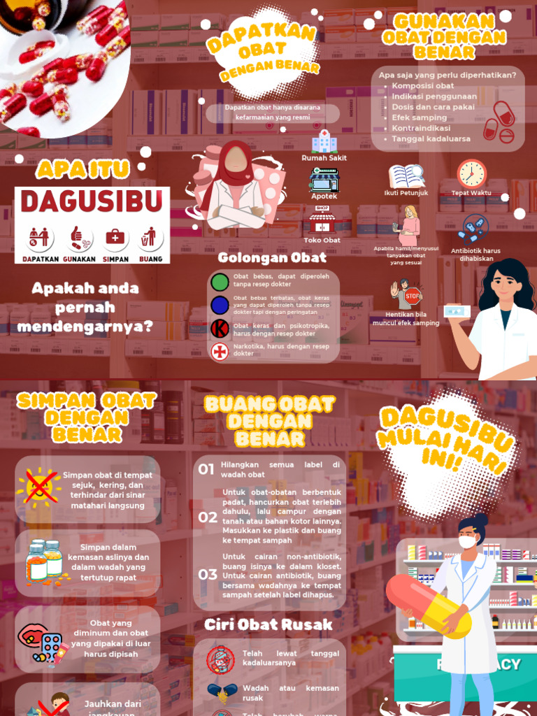 Leaflet DAGUSIBU | PDF
